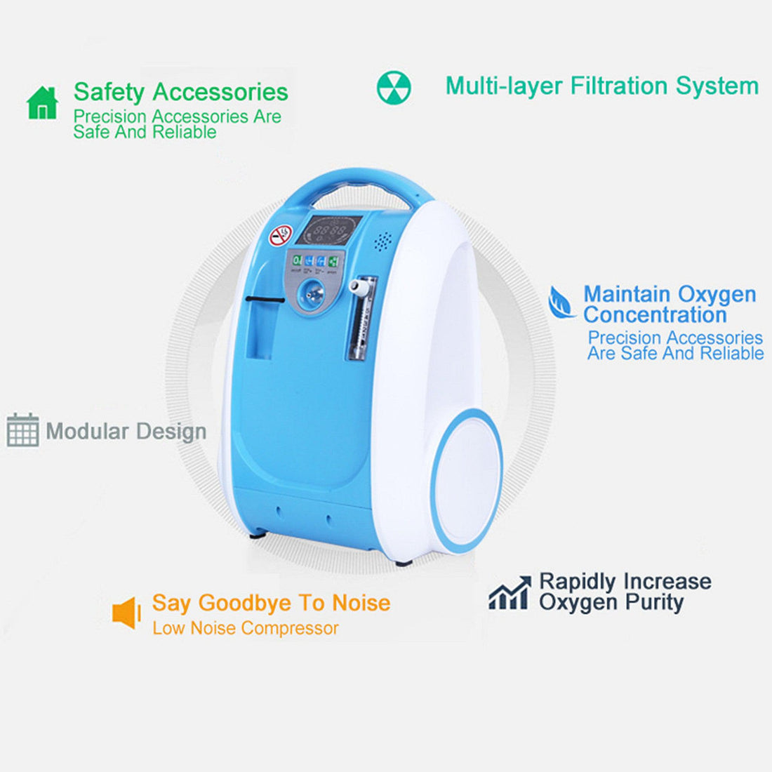 5L Portable Oxygen Concentrator B1