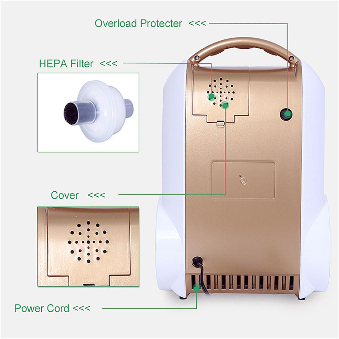 5L Portable Oxygen Concentrator B1