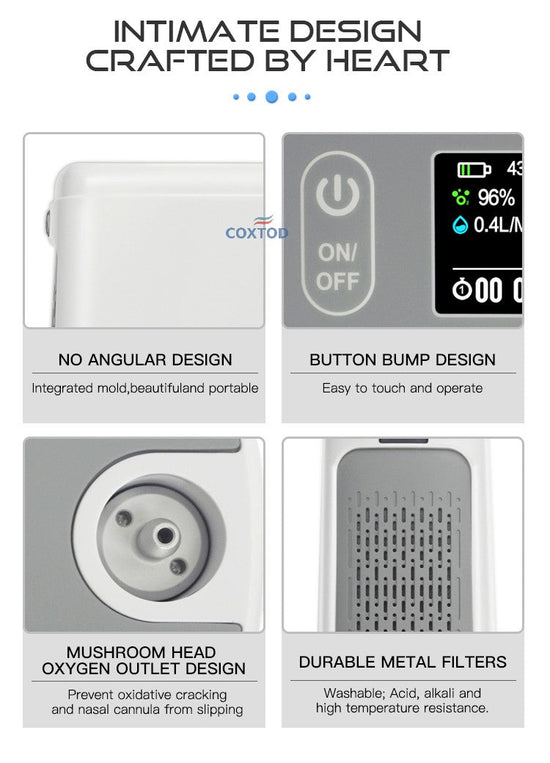 Portable Pulse Oxygen Concentrator Build-in Battery